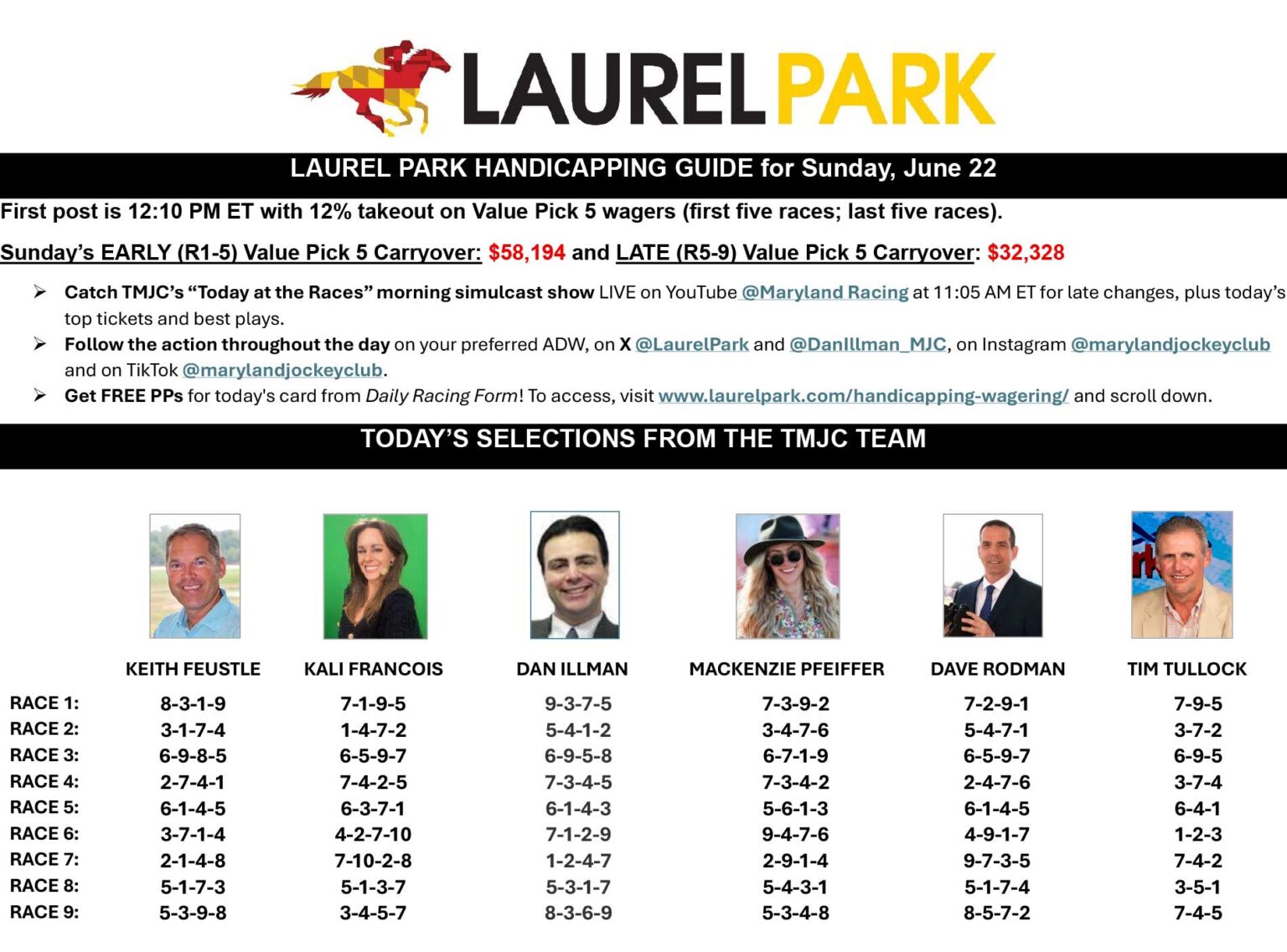Past Picks | Laurel Park | Maryland Jockey Club
